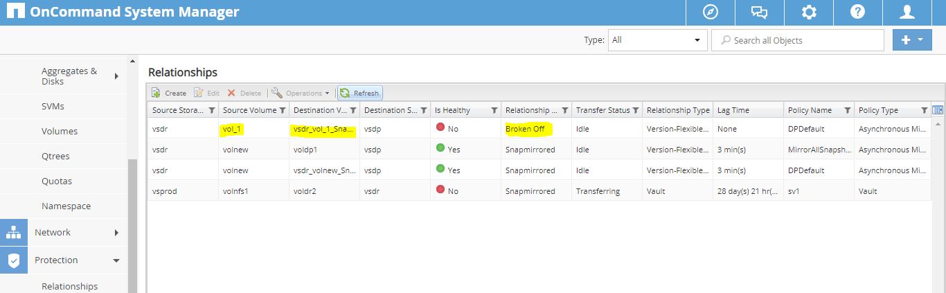 Remote Infrastructure Management: Data Protection using NetApp ...