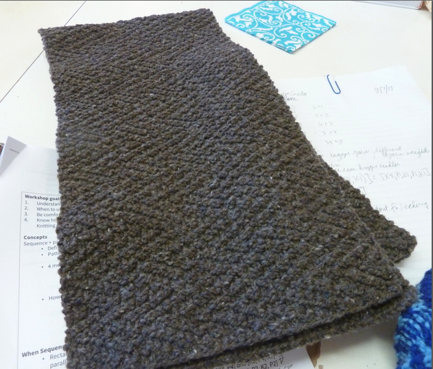 file under fiber: Sequence Knitting Workshop with Cecelia Campochiaro