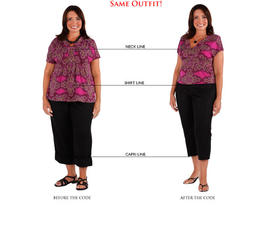 STYLE MILE : Tips and ideas for a corect design