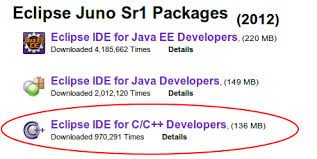 Eclipse C/C++ Indigo SR1