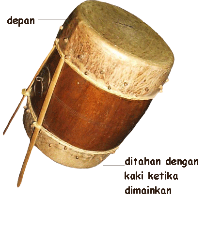 **MY WORLD IN MY LIFE**: Mid Term Exam Wayang kulit.. Wooo Hooo!?