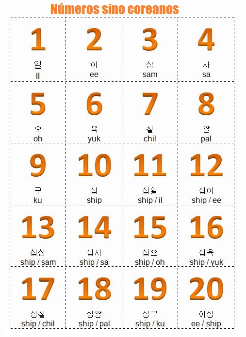 Hangul: 하나,둘,셋...vamos contar! - K&KIMCHI