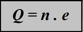 The Adventures of a Normalista: Carga Elétrica