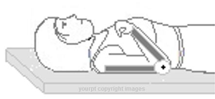 Your Physical Therapy: Goniometer for Elbow joint Part 2