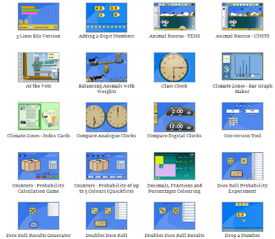 TES iboard: recursos TIC en anglès