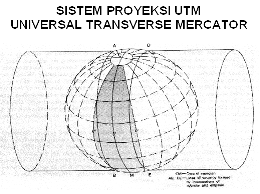 Proyeksi Universal Transvers Mercator (UTM) | Geografi Untukmu