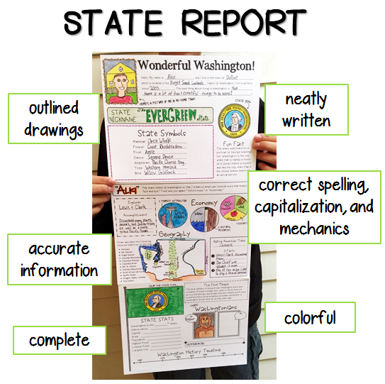 Welcome!: Washington State!