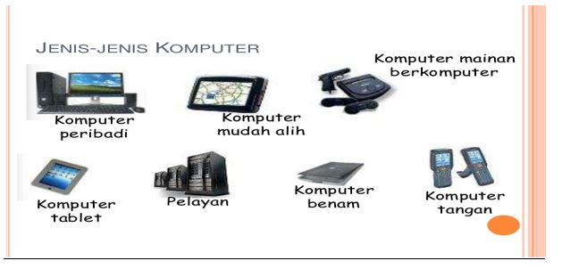 MKA HEBAT!: Bab 1 (Warisan Digital) & Bab 2 (Internet)