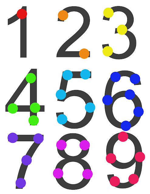 Mapleseeds Home Printable Math Dot Helper
