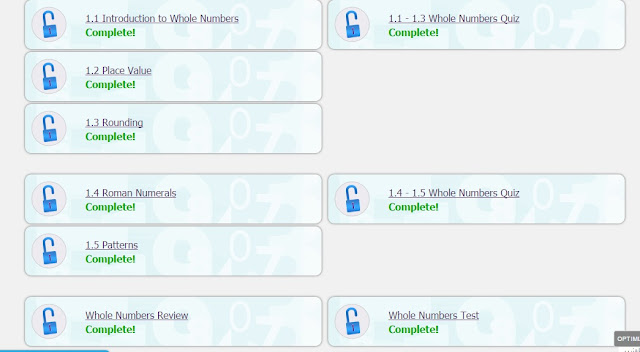 ABC's and Sweet Tea: UnLock Pre-Algebra from UnLock Math ~ A Homeschool ...