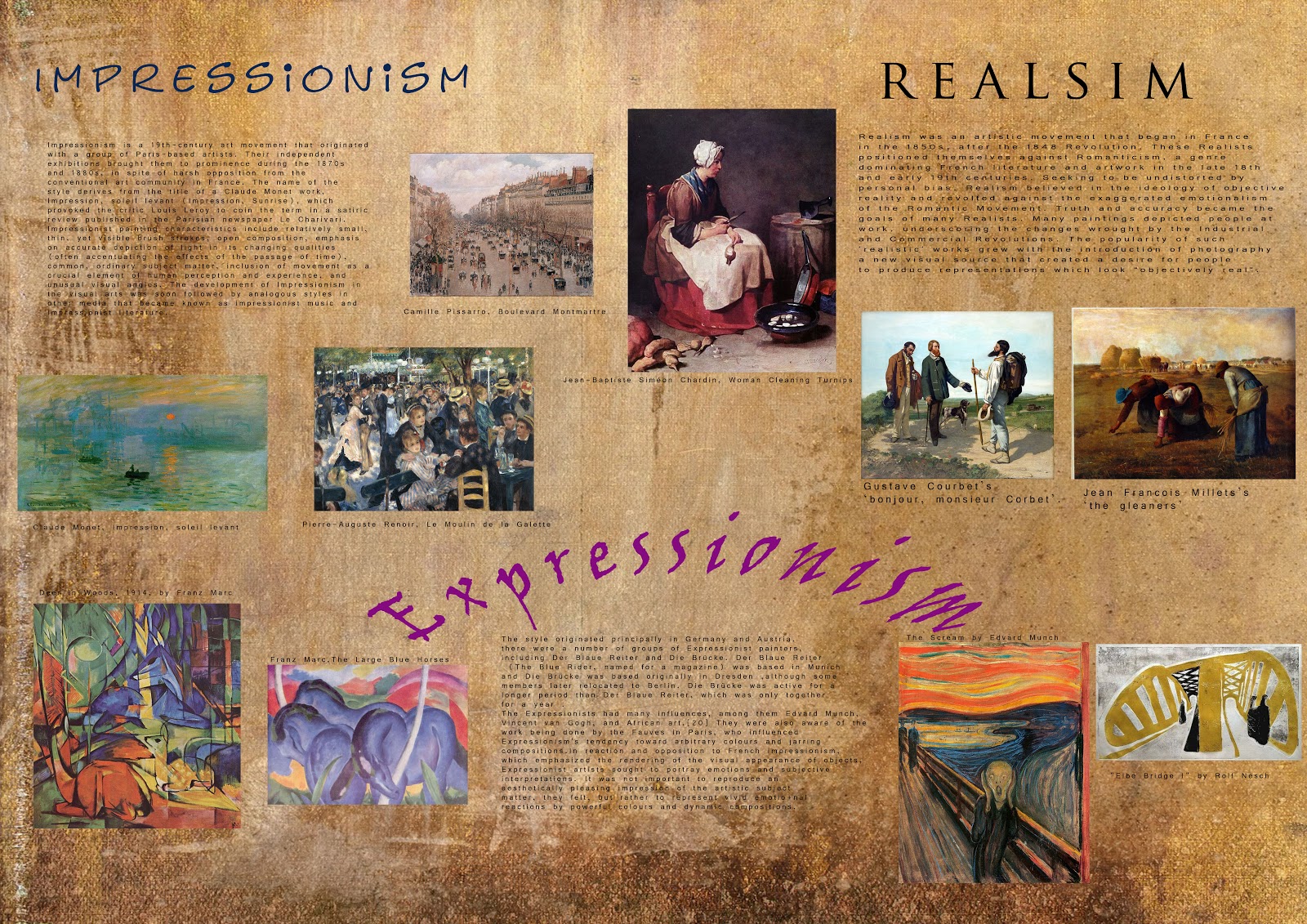 Michael Thompson's online portfolio : Unit 5: Contextual influences in ...