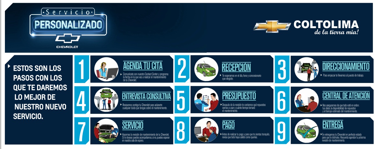 COLTOLIMA CHEVROLET: SERVICIO PERSONALIZADO CHEVROLET.