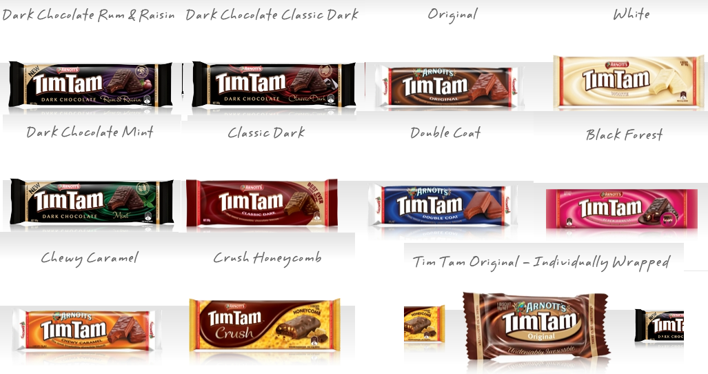 Seppo Yanks: Tim Tam Slams