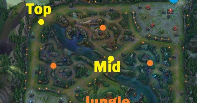 APRENDE A JUGAR LEAGUE OF LEGENDS.