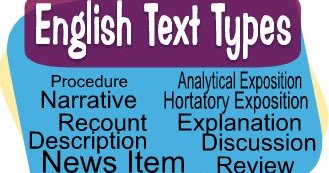 MY BLOG: Recount text (Definition-Social function-Generic structures ...