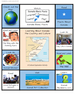 The ESOL Odyssey: Refugee Reading Series: Somalia