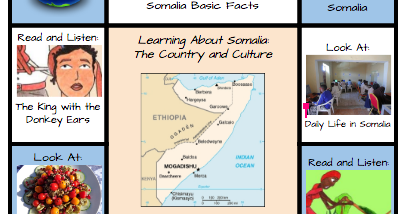 The ESOL Odyssey: Refugee Reading Series: Somalia