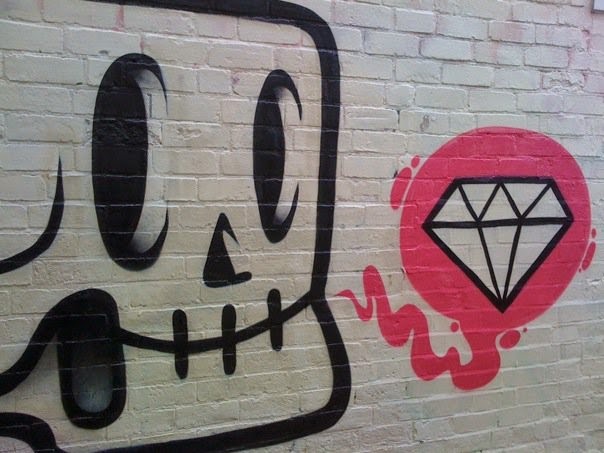 Graffiti Characters to Make Your Graffiti More Alive | Best Graffitianz