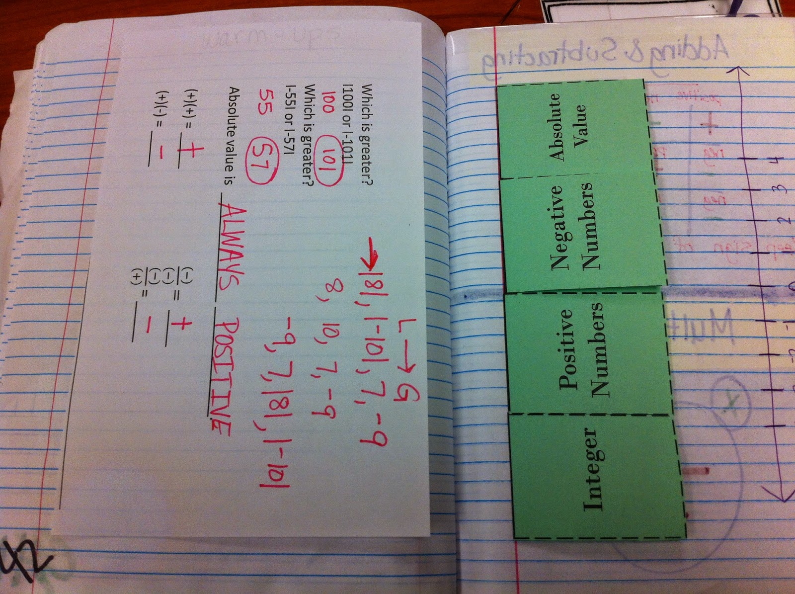 Hodges Herald: 8 weeks of Interactive Notebooks- TONS OF PICTURES!!!!