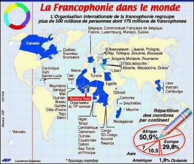 Le Monde Francophone: Qu'est-ce que la Francophonie?
