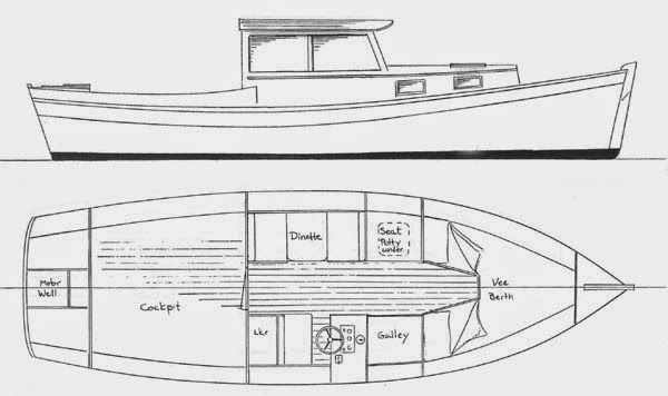The Redwing 23 Classic: Concept and Design...