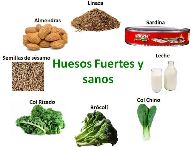 Noor Canal Espiritual - Médium: LOS HUESOS - ALIMENTOS QUE LOS FORTALECEN