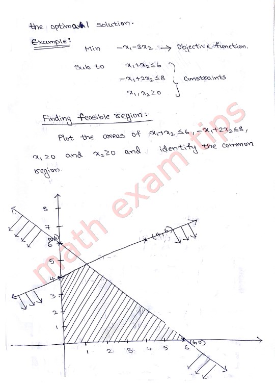 LINEAR PROGRAMMING PROBLEM (LPP) MATERIAL FOR CSIR | MATHEMATICS EXAM TIPS