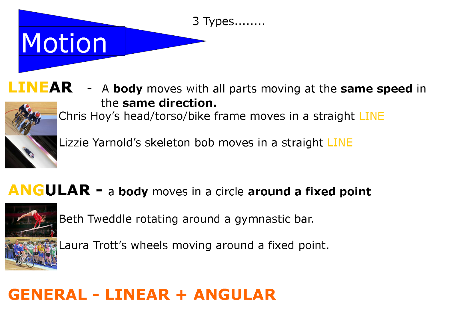 Ashfield School A Level Physical Education: Motion