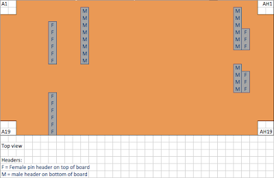 Magic Smoke: Stripboard PID Arduino Shield, Part 1: Hardware