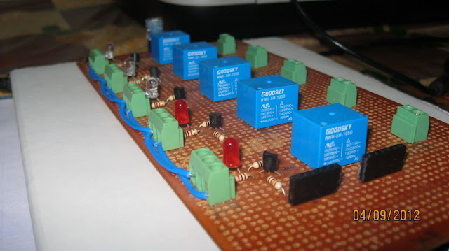 Internet of Things : Open Source Home Automation Project using Arduino ...