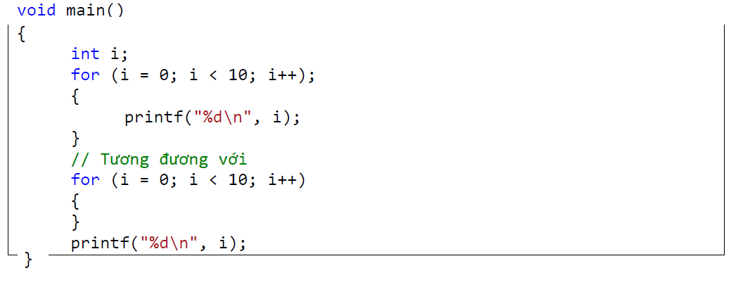 [Bài 3] [C/C++] CÂU LỆNH LẶP FOR, WHILE, DO…WHILE | LamTran's Blog