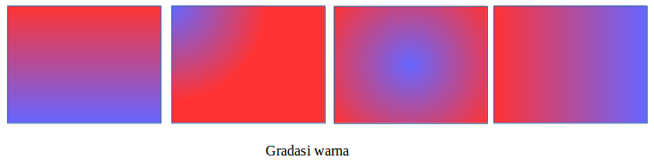 Grafika Komputer dengan Processing-Gradasi Warna-(bagian III) ~ Cari ...