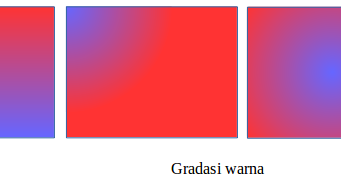 Grafika Komputer dengan Processing-Gradasi Warna-(bagian III) ~ Cari ...
