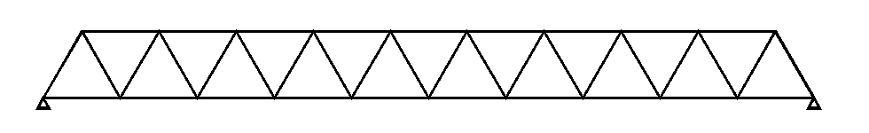Passerella a travatura reticolare: Tipologie di travature reticolari