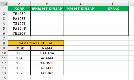 Fungsi Rumus LEFT, MID dan RIGHT di Excel | Exist Online