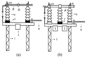 Pembahasan Mengenai Disconnecting Switch (PMS)