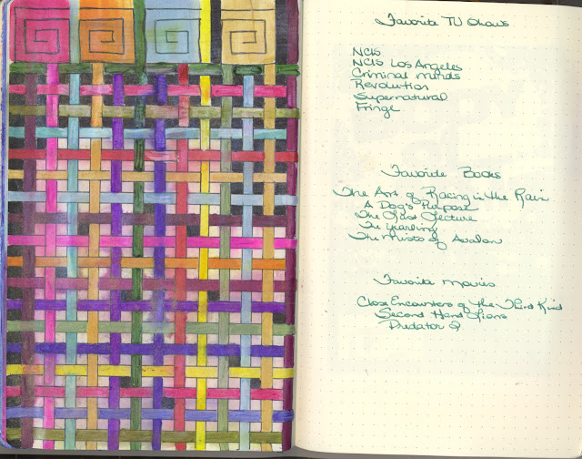 In Pursuit of a Hidden Artist: November 2012