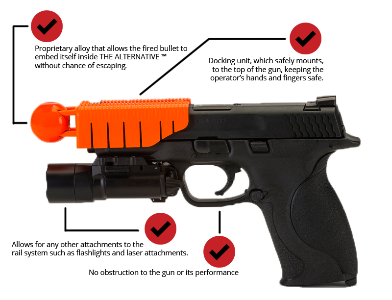 on target shooter nz: Less Than Lethal - Handgun Add-On: