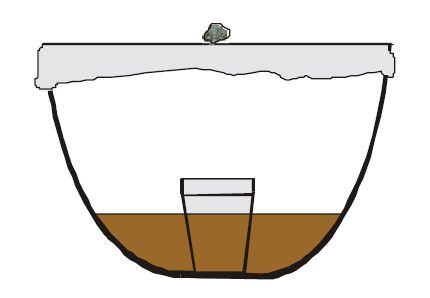 Free Science Fair Projects Experiments: Solar water Distiller Science ...