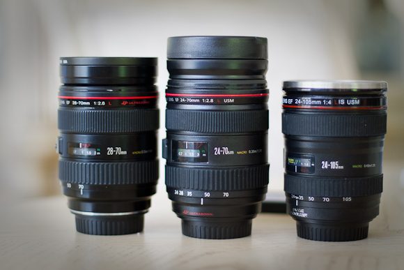 lensmug: Canon zoomable lens mug –the king of canon lens mug
