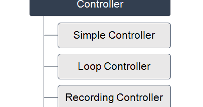 How to use Logic Controllers in JMeter? Types of Controllers, When to ...