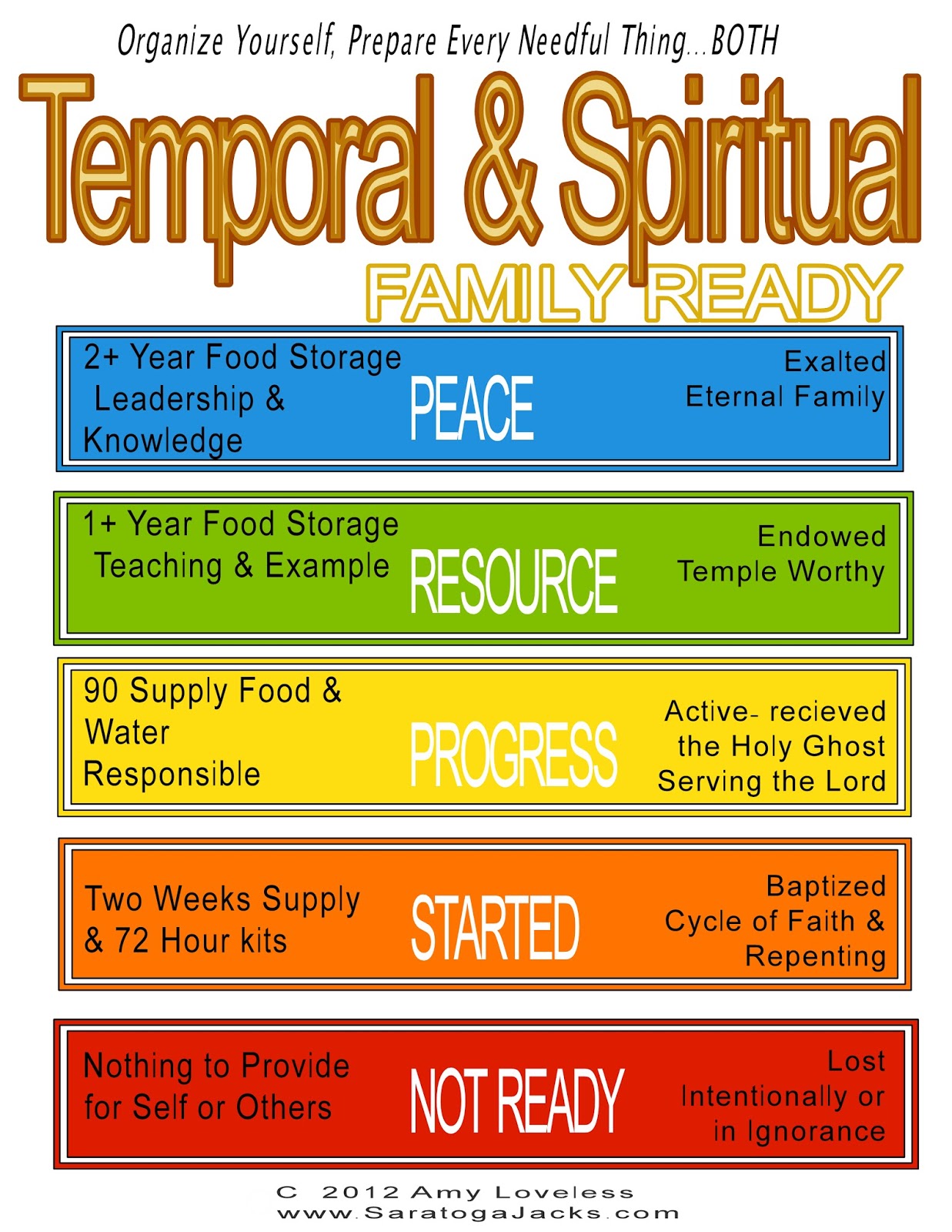 Messengers Of Glory: If Ye Are Prepared Ye Shall Not Fear