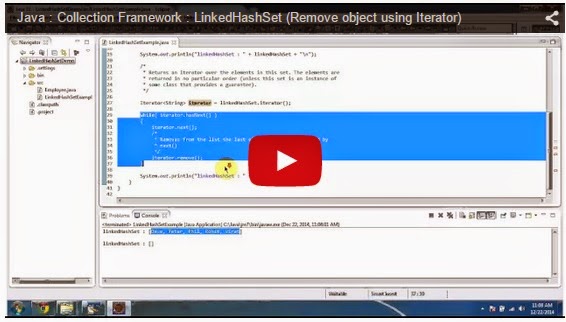 Java Ee Java Collection Framework Linkedhashset