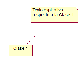 Introducción al UML - Parte 3 de 3 :: DESAC