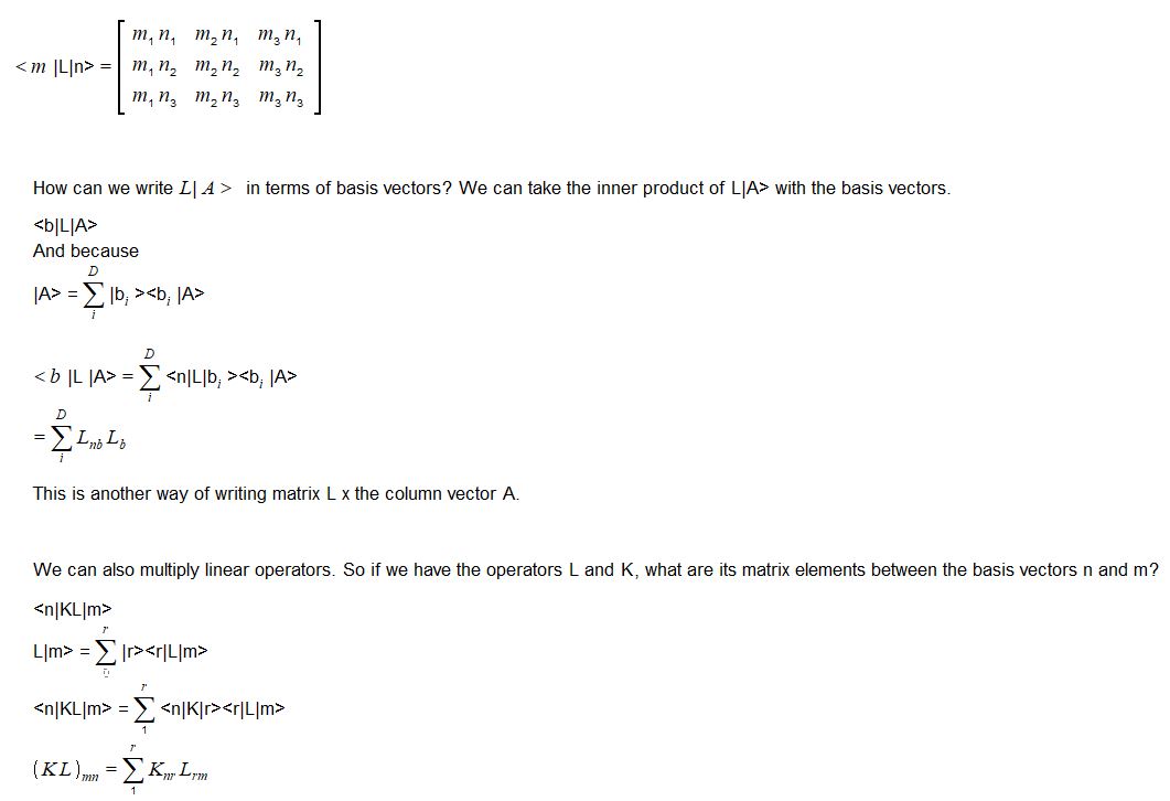 Operators In Quantum Mechanics