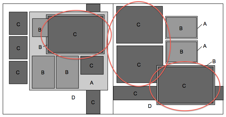 Club Scrap Creates: Six Tips for Layout Design