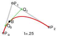 GRAFICACION: 3.3.3 Superficies Cuadráticas