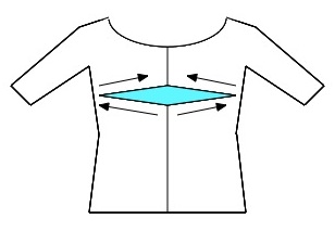 Mari Knits: Short Rows Tutorial Part 6: How to use short rows to make ...