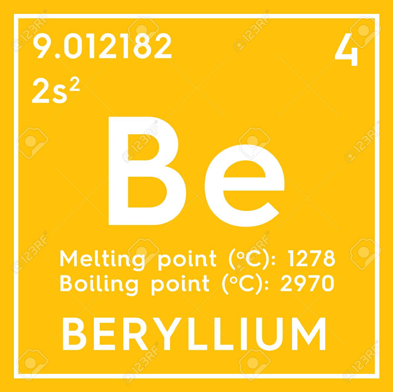 Heraldry of Life: 4.BERYLLIUM - ART with Be-chemical element symbols
