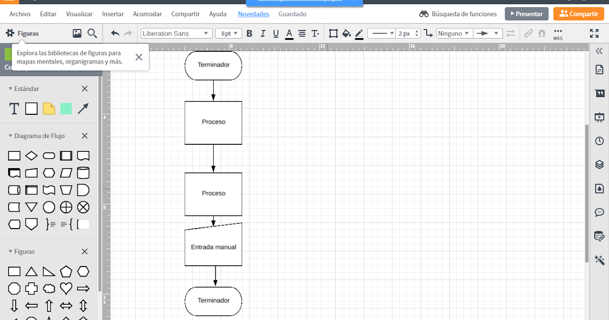 Algoritmo Y Lenguaje De Programacion Algoritmo De La Situacion De Numeros